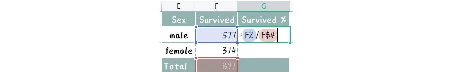 「WPS」COUNTIF 函数 - 知乎