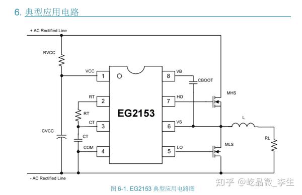 EG2153替代IRS2153D、IR2153、IMP3253，600V0.2A半桥驱动芯片 - 知乎