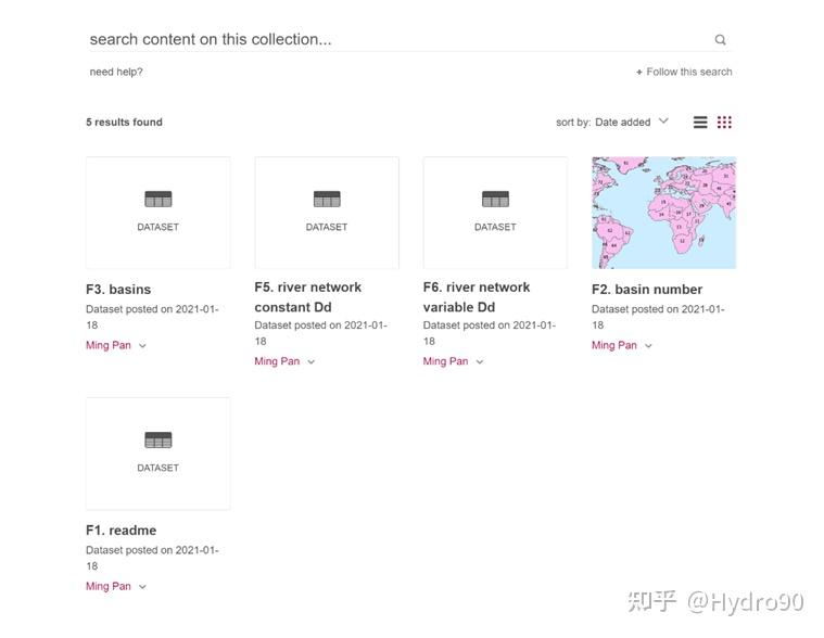 MERIT Hydro–Vector（解释可变排水密度的矢量全球河流网络数据集）介绍及下载 - 知乎