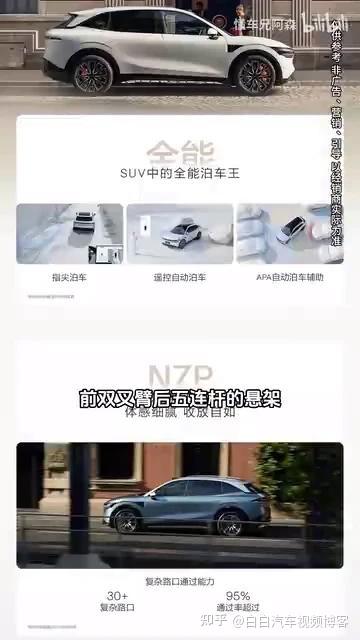 智界R7 阿维塔07 智己LS6 极氪7X对比导购教程 - 知乎