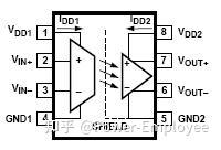线性光耦A7840应用变频器检测回路设计方法 - 知乎