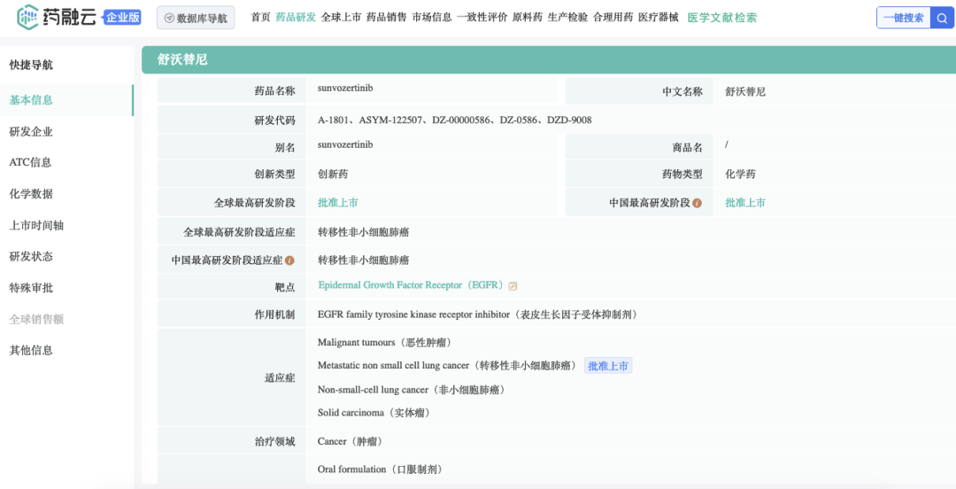 获批4天开出处方：小分子新药舒沃替尼，价格来了 - 知乎
