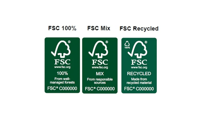 FSC认证的简介跟作用 - 知乎