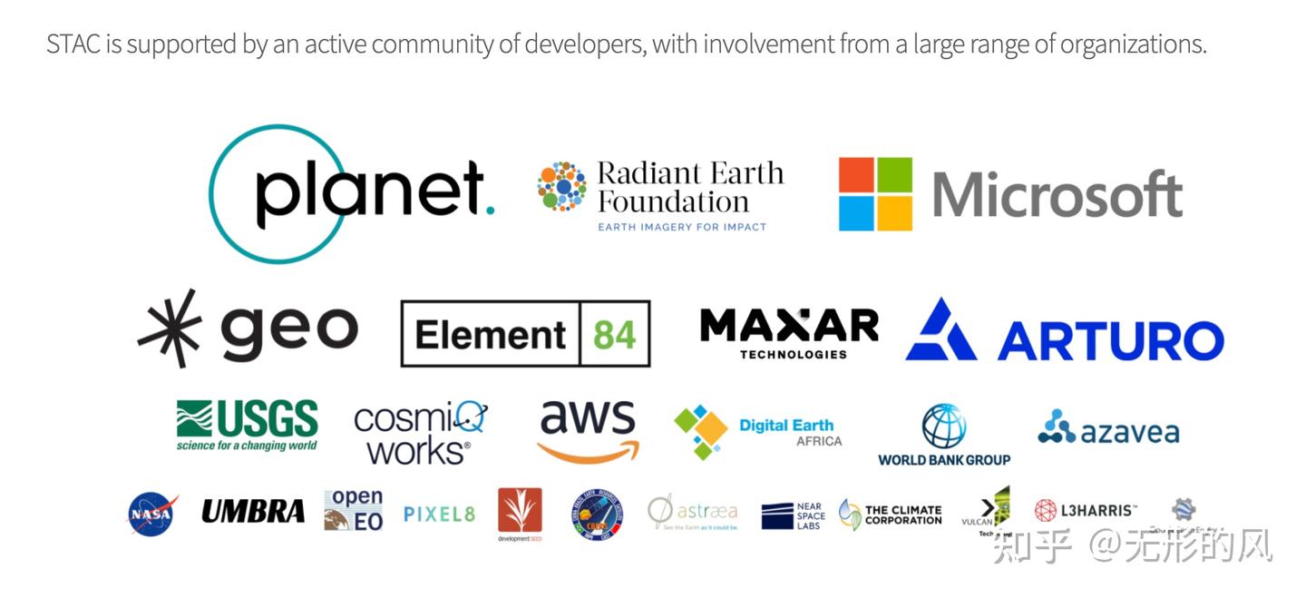 Planetary Computer学习笔记七：STAC数据格式介绍 - 知乎