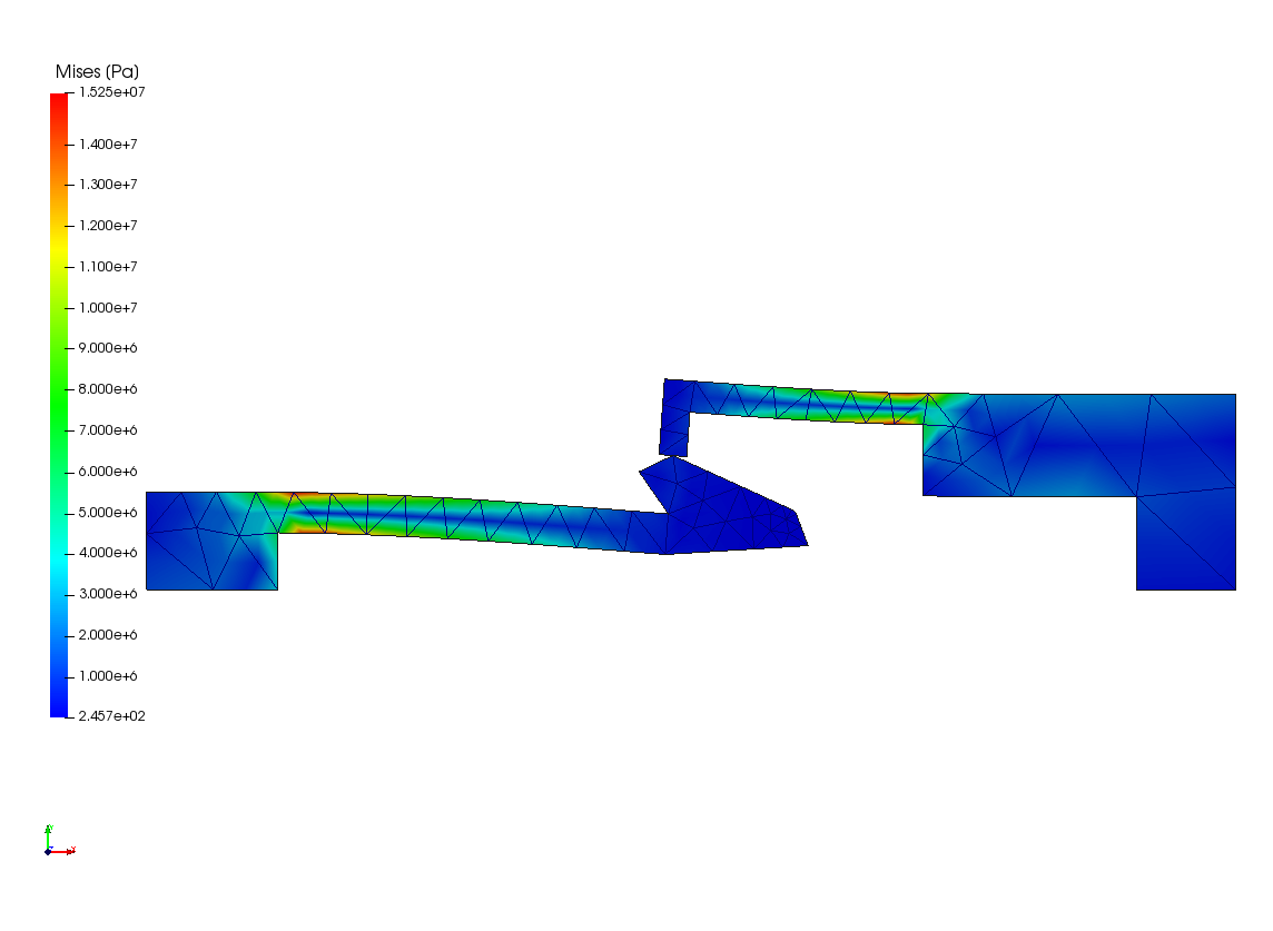Simdroid结构有限元分析，卡扣的插拔 - 知乎