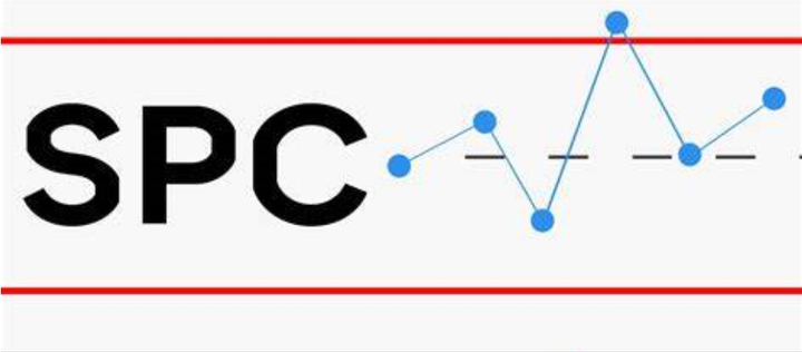汉思Hi SPC，趁手的质量分析工具 - 知乎