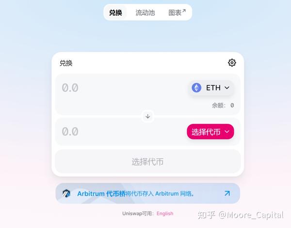 年度大毛，Arbitrum Odyssey 为期8周共17个空投活动教程合集 - 知乎