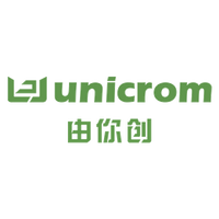 自然语言处理(NLP)-Apache OpenNLP简单使用 - 知乎