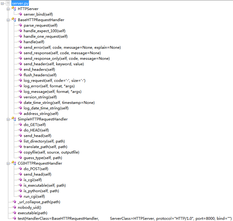 Python http.server 任意URL跳转漏洞复现及分析笔记 - 知乎
