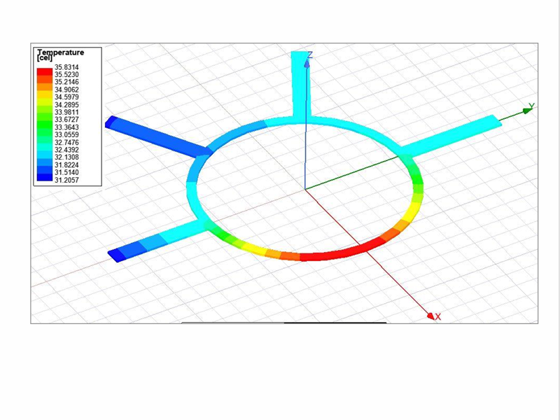 【示例】AEDT_Icepak基础-HFSS 和icepak的耦合 - 知乎