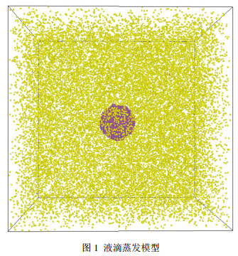 LAMMPS复杂体系分子模拟packmol、moltemplate建模方法 - 知乎