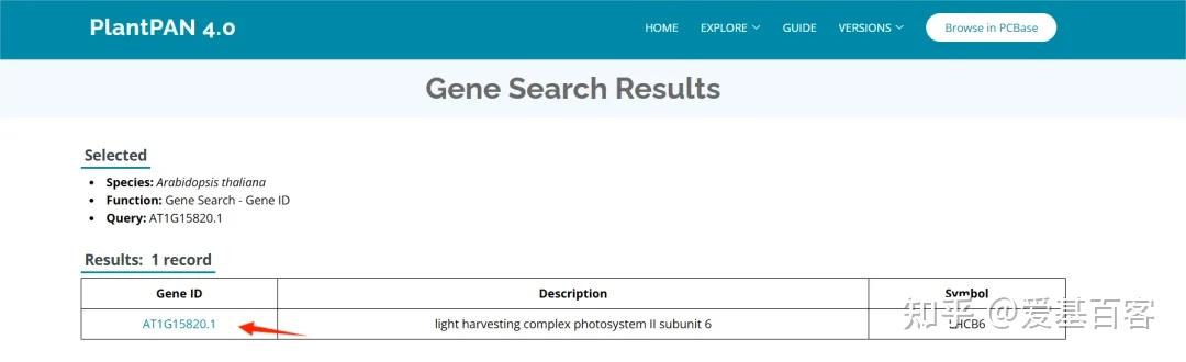 PlantPAN 4.0:探索植物转录因子和启动子的调控数据库 - 知乎