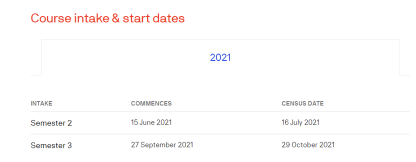 UTS College（原UTS Insearch） - 知乎