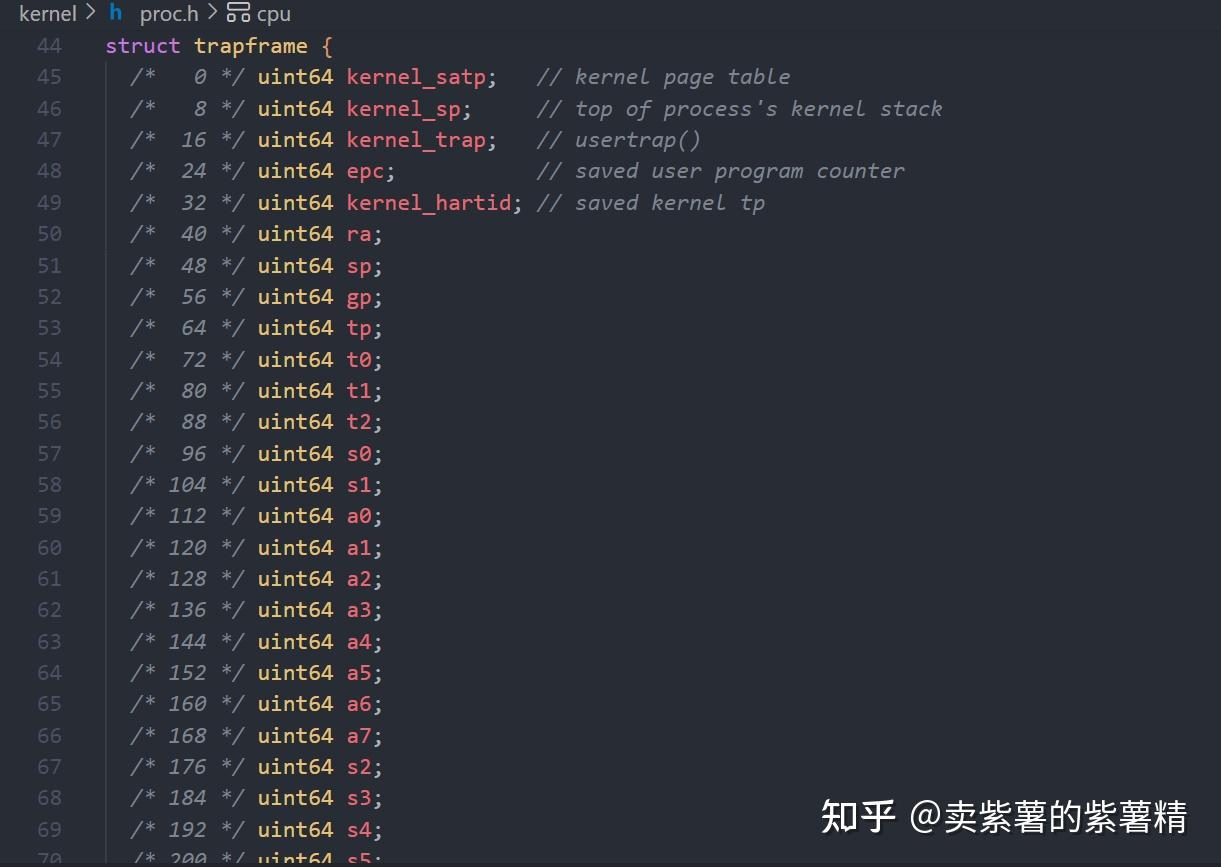 梳理XV6系统调用过程 - 知乎