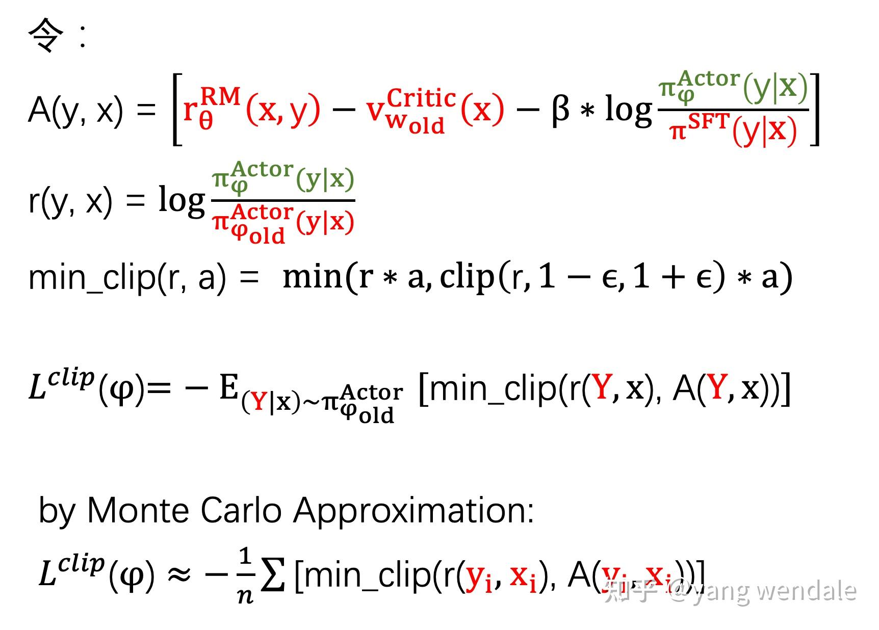 ChatGPT原理详解 - 知乎