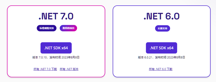 .Net CLI(命令行界面) - 知乎