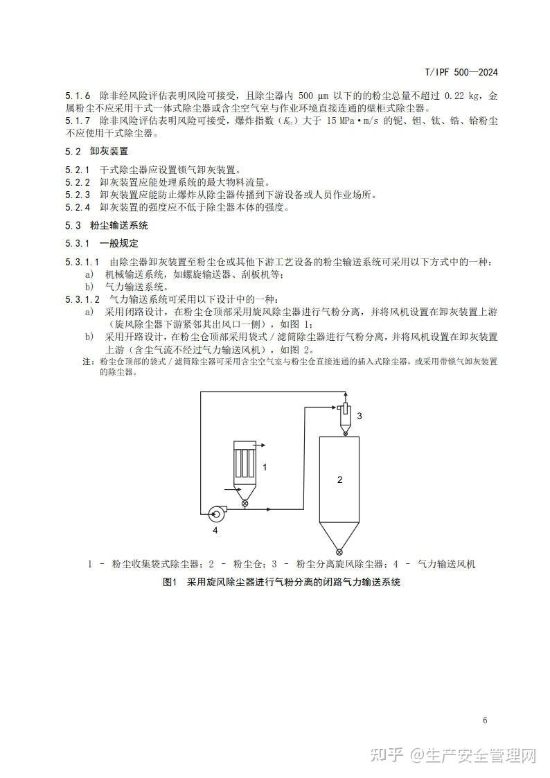 【pdf】T IPF 500-2024 可燃性粉尘除尘系统防爆设计指南 - 知乎