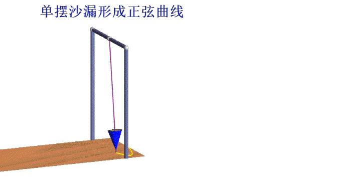 一轮复习:示波管锯齿电压问题 知乎