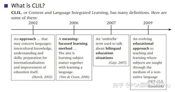 CLIL教学法是什么？如何辅助课程设计与实施？ - 知乎