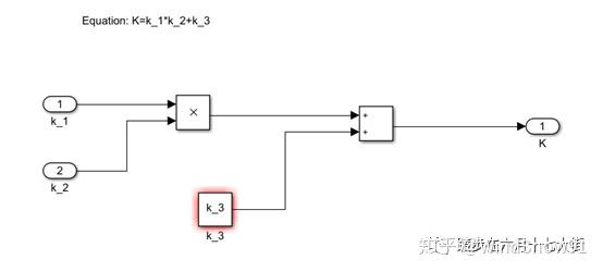 谈谈基于MBD软件开发的自动代码生成 - 知乎