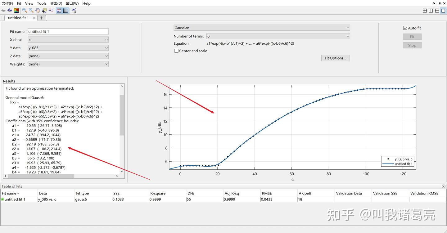 Matlab拟合工具箱CfTool中Smoothing Spline数据获取 - 知乎