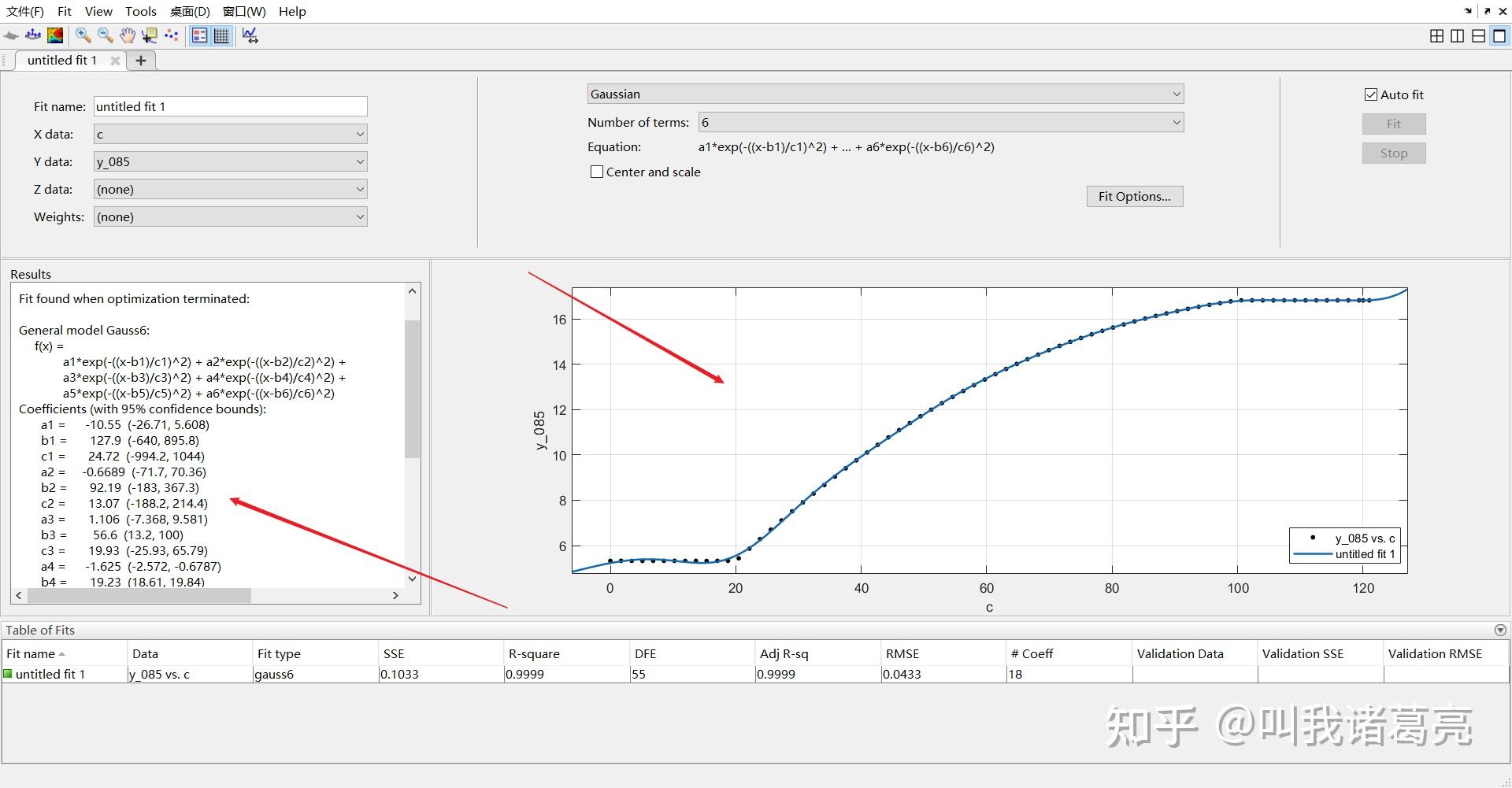Matlab拟合工具箱CfTool中Smoothing Spline数据获取 - 知乎