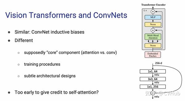 ConvNeXt-V2：当 MAE 遇见 ConvNeXt 会碰撞出怎样的火花？ - 知乎