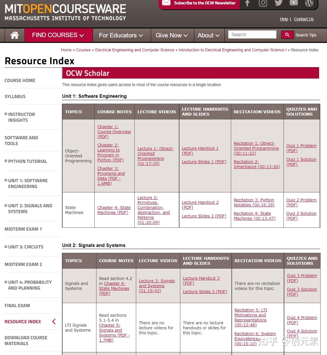 MIT EECS是如何安排本科生的专业基础课 - 知乎