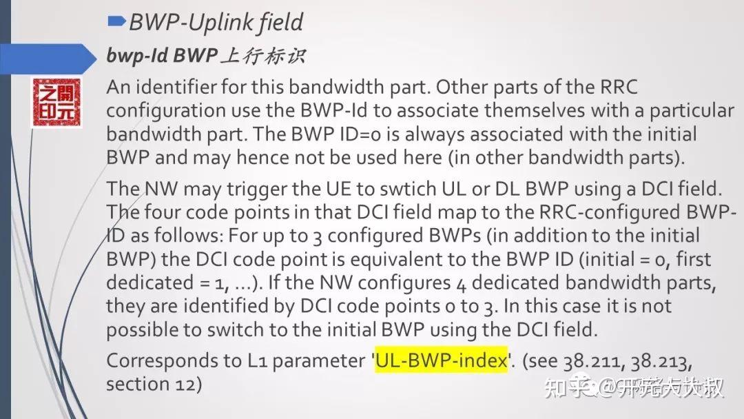 CRB, Point A, BWP与SSB相关高层参数 - 知乎