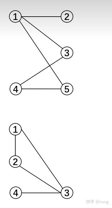 Pinely Round 4 (Div. 1 + Div. 2) - 知乎
