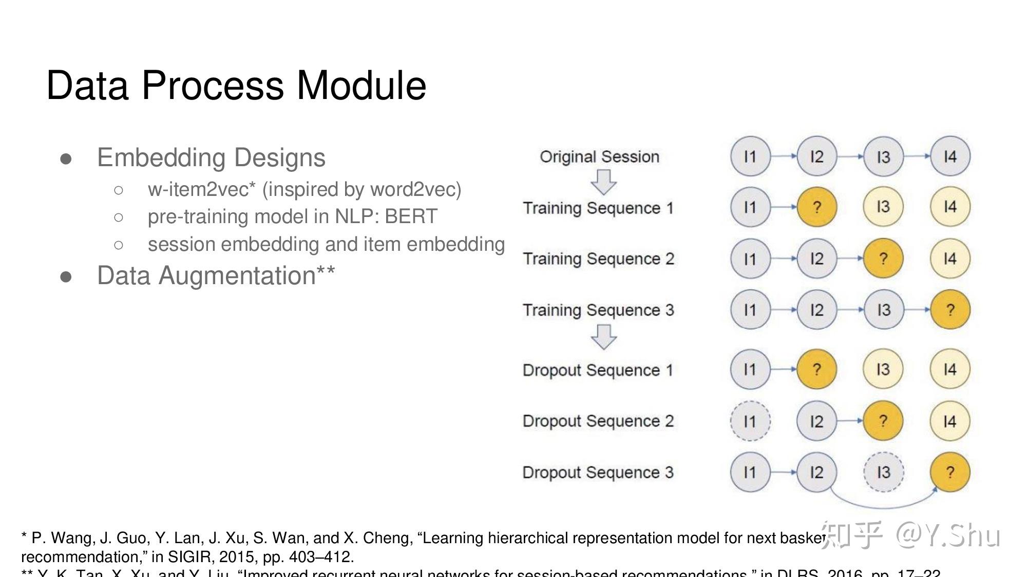 Deep Learning for Sequential Recommendation - 简介 - 知乎