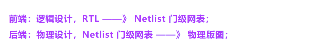 Fpga数字ic秋招笔试面试030——数字ic前端设计流程及工具【rtl设计功能仿真】【综合】【dft】【形式验证】【sta静态时序分析