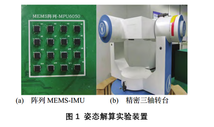 阵列 MEMS-IMU的解算系统 - 知乎
