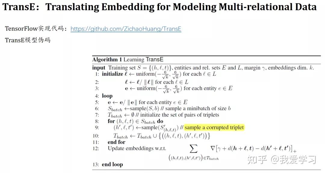 【知识图谱系列】基于实数或复数空间的知识图谱嵌入TransE,RotatE和TransGCN - 知乎