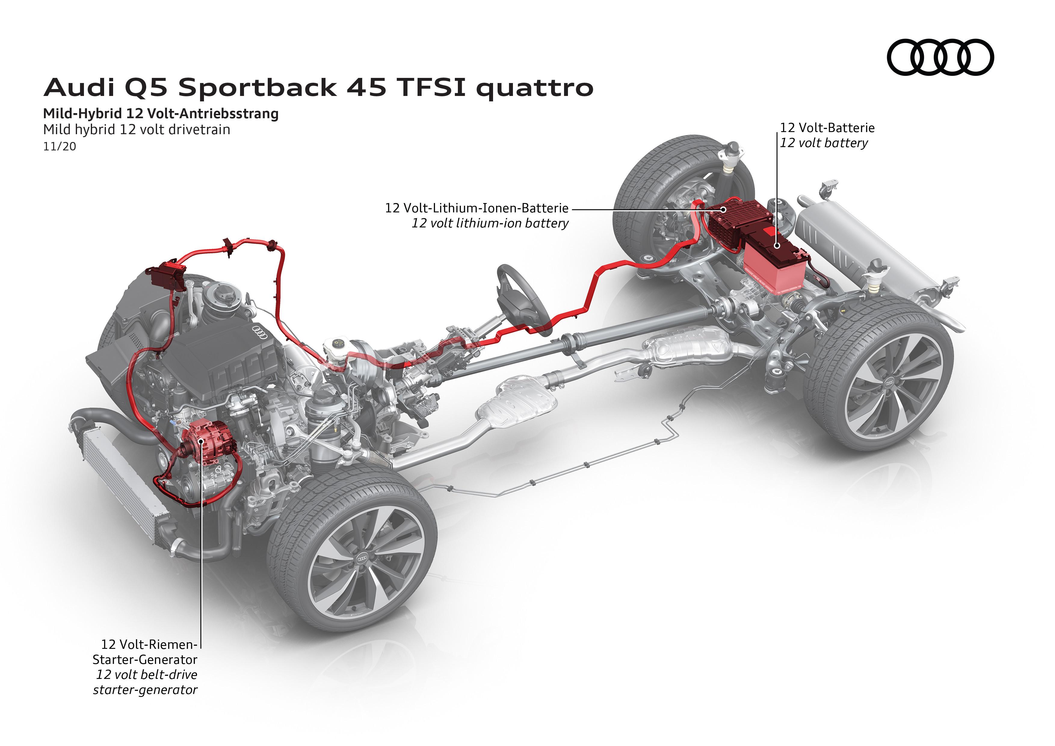 第四代EA888 - 知乎