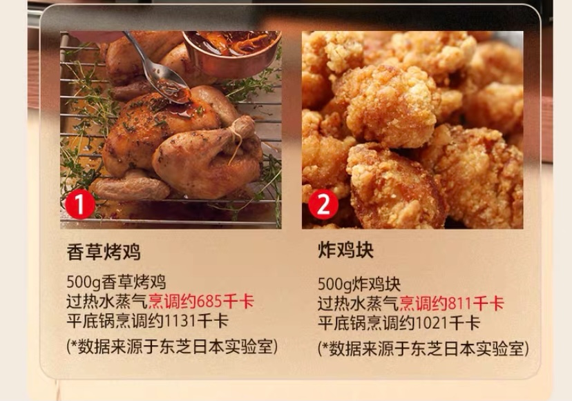 东芝水波炉VD5000-小户型厨房必备电器，让我逢人就夸的东芝水波炉，到底有什么神奇之处？