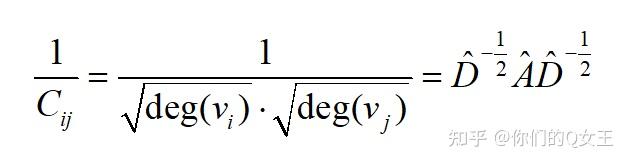 GCN(Graph Convolutional Network)的简单公式推导 - 知乎