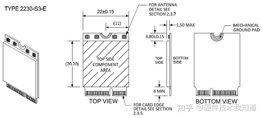 什么是M.2?（汇编） - 知乎