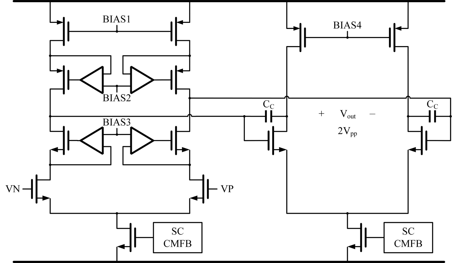 王小桃带你读文献：全NMOS信号通路运放 All NMOS Signal Path OTA - 知乎