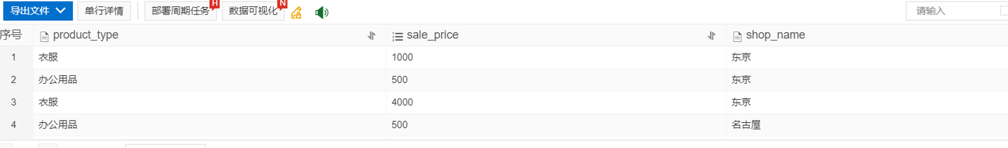 阿里云天池SQL(Task03)学习笔记 - 知乎