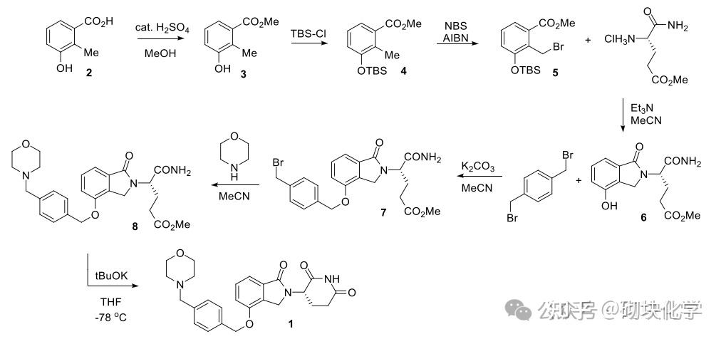 分子砌块由克到公斤的合成策略：BMS公司Iberdomide-BSA 开发之路 - 知乎