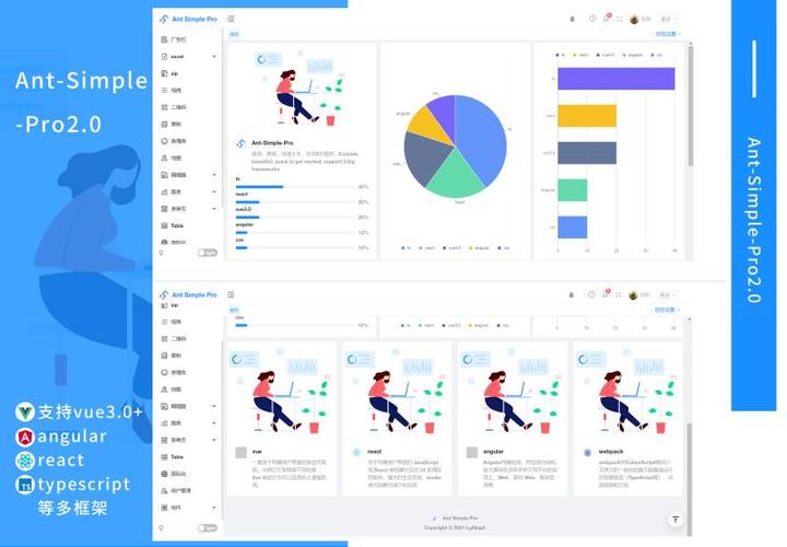 ant-simple-pro2.0正式发布，助力vue3社区 - 知乎