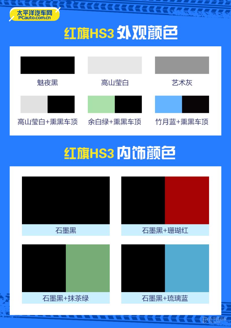 红旗HS3该怎么选？首推1.5T 两驱善为版 - 知乎