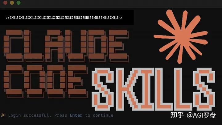 Claude Agent Skills 深度解析, 让AI像老员工一样自动完成任务 - 知乎