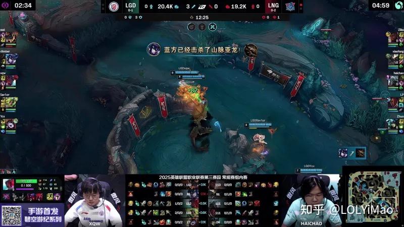 2025LPL第三赛段LGD 2-1 LNG - 知乎