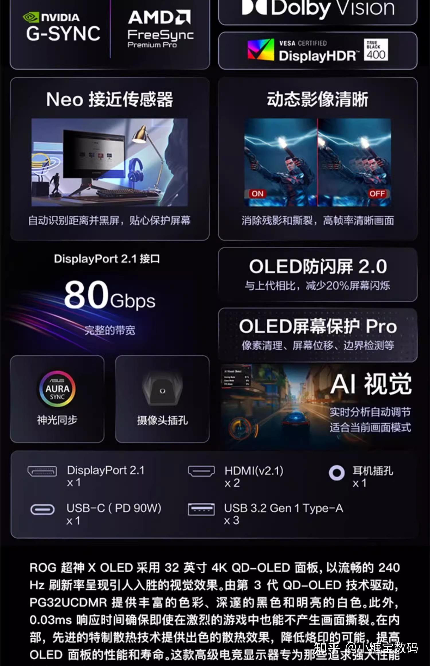DP1.2的接口能用DP1.4的线吗？ - 知乎