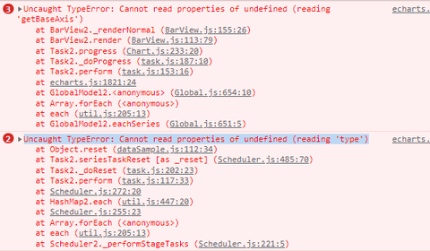 echarts 报错：Uncaught TypeError: Cannot read properties of undefined (reading 'type') - 知乎