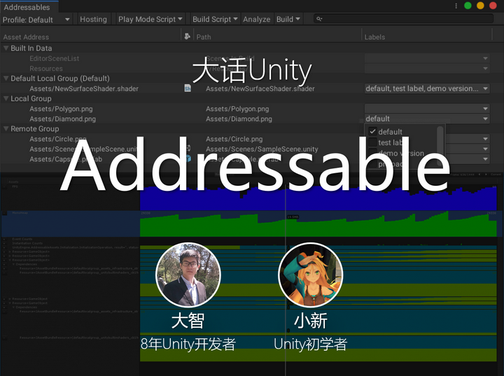 【Addressable】发布到服务端的那些事 - 知乎