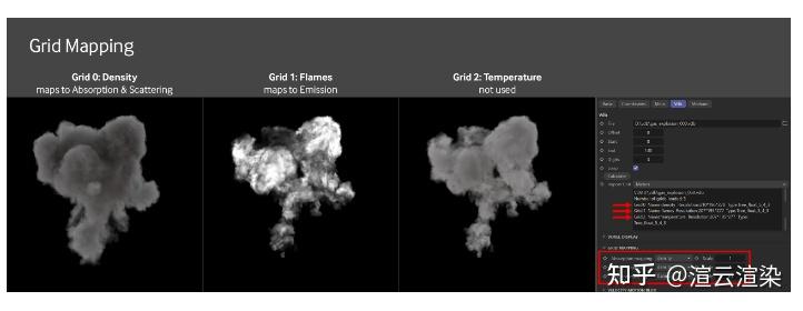 Octane如何加载和构造外部 .vdb 文件？ - 知乎