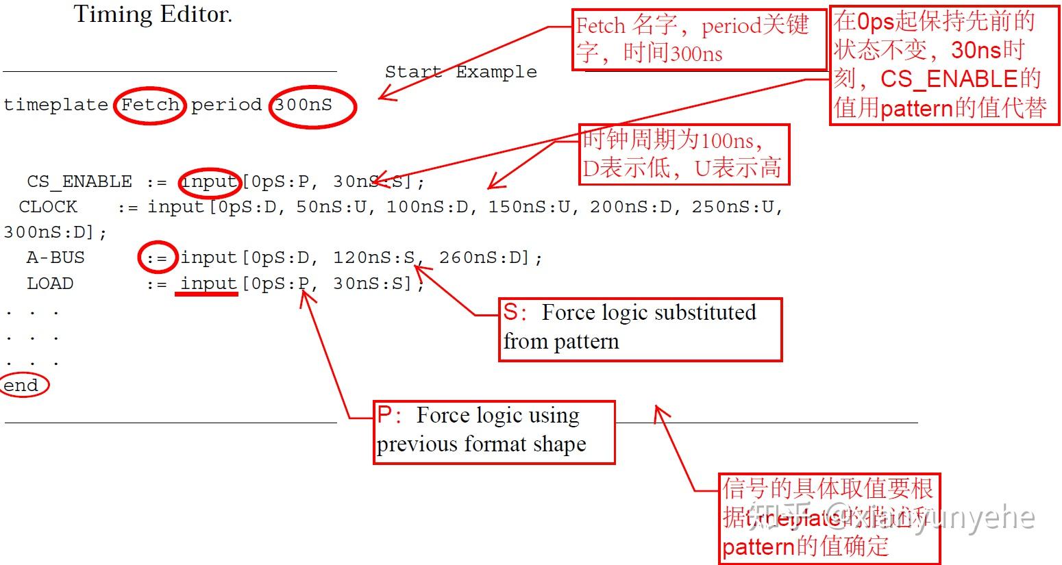 wgl初步解读 - 知乎